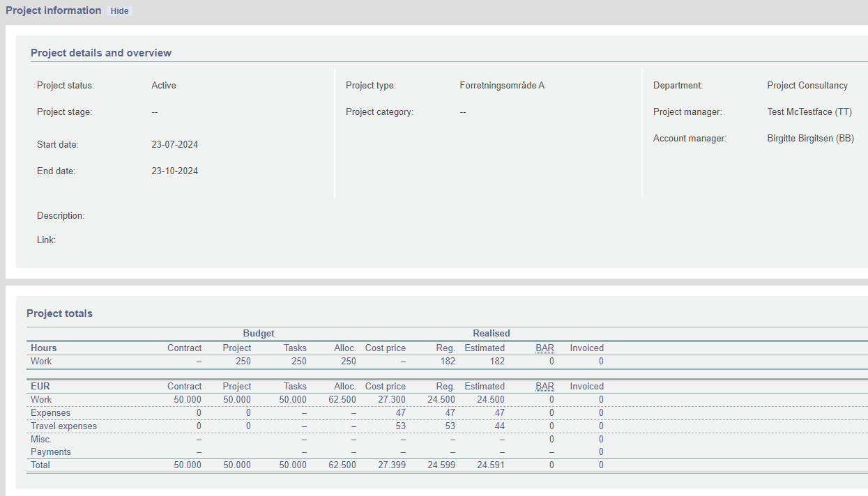 Full project overview